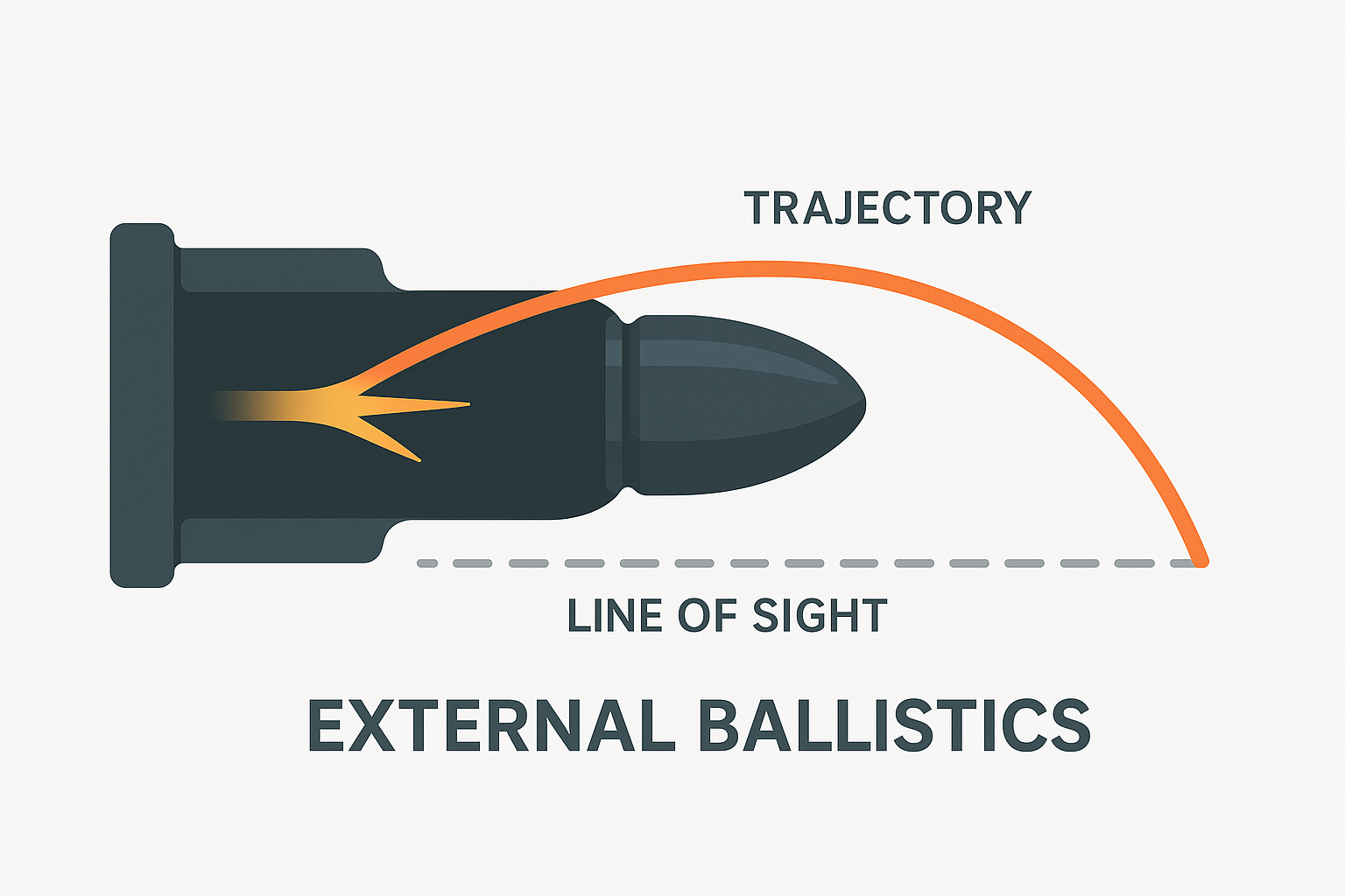 İpek Savunma Sanayi - Türkiye'nin Önde Gelen Savunma Sanayi Şirketi