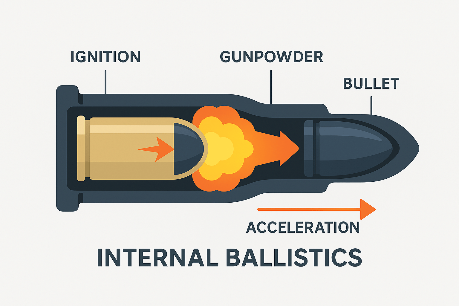İpek Savunma Sanayi - Türkiye'nin Önde Gelen Savunma Sanayi Şirketi